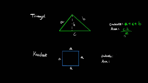 Skolbanken · Area och omkrets