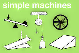 Skolbanken · Teknik - enkla maskiner