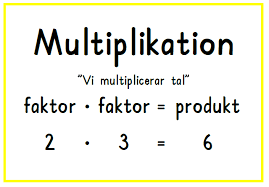 Skolbanken · Repetera multiplikation
