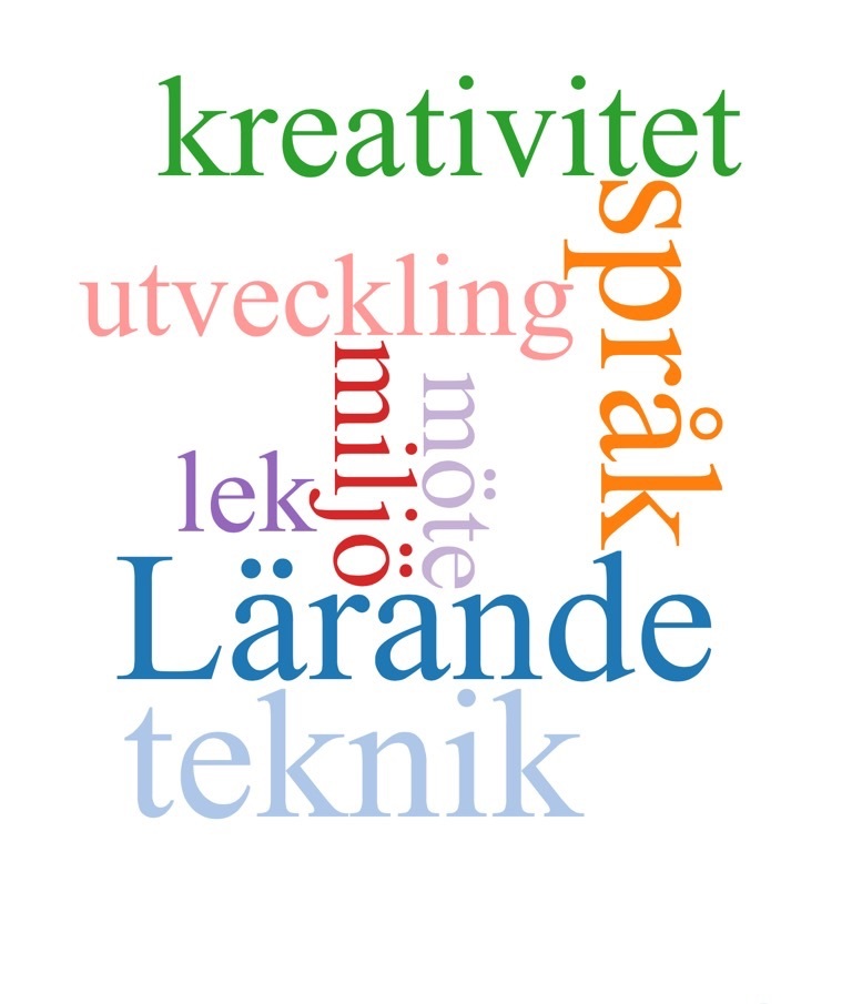 Skolbanken · NF utveckling och lärande Myrstacken 2017