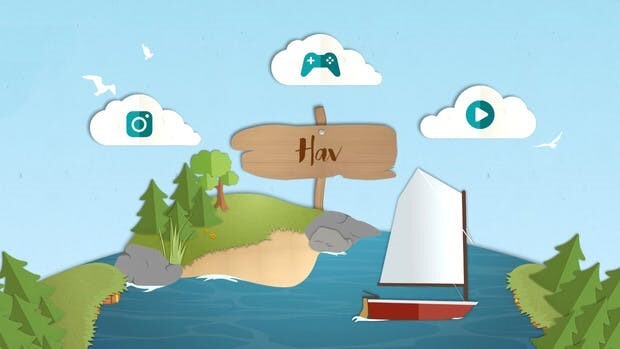 Pedagogisk Planering I Skolbanken Grön Flagg Tema Skräp And Avfall