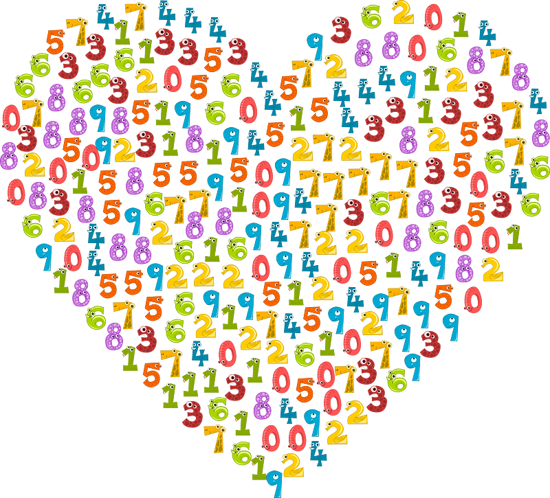 Skolbanken · Matematik 7B Tal och Geometri