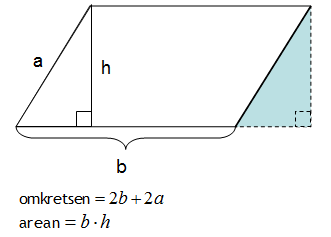 Skolbanken · Skala, area & volym