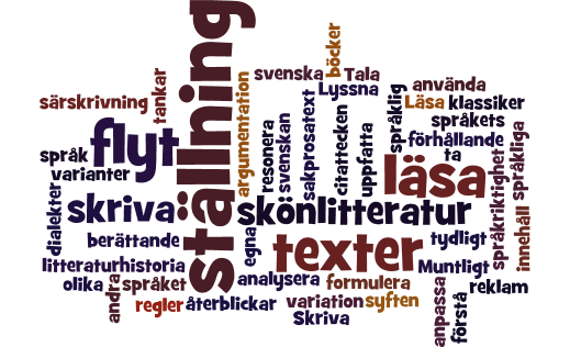 Skolbanken · Simsalabim kapitel 2: Ta ställning