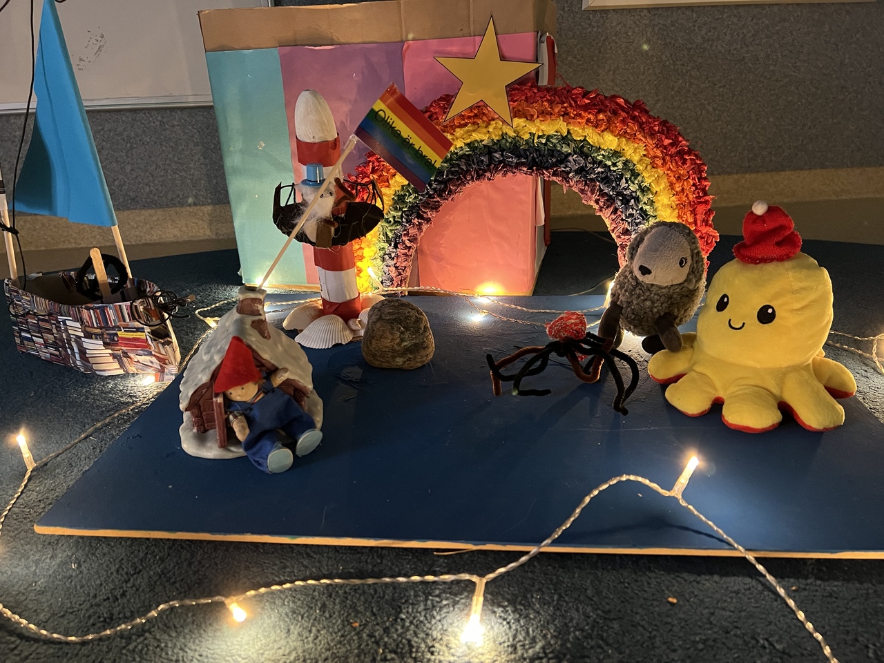 Skolbanken · Ped. planering för undervisning Sagosamling med Olivia och ...