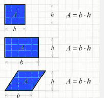 Skolbanken · Planering - Geometri med area på kvadrater, rektanglar och ...
