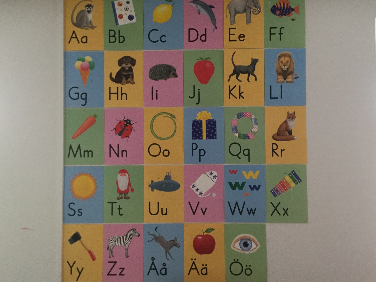 Skolbanken · Svenska i förskoleklassen Skärsta friskola