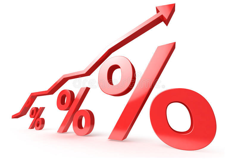 Pedagogisk planering i Skolbanken: Procent och statistik
