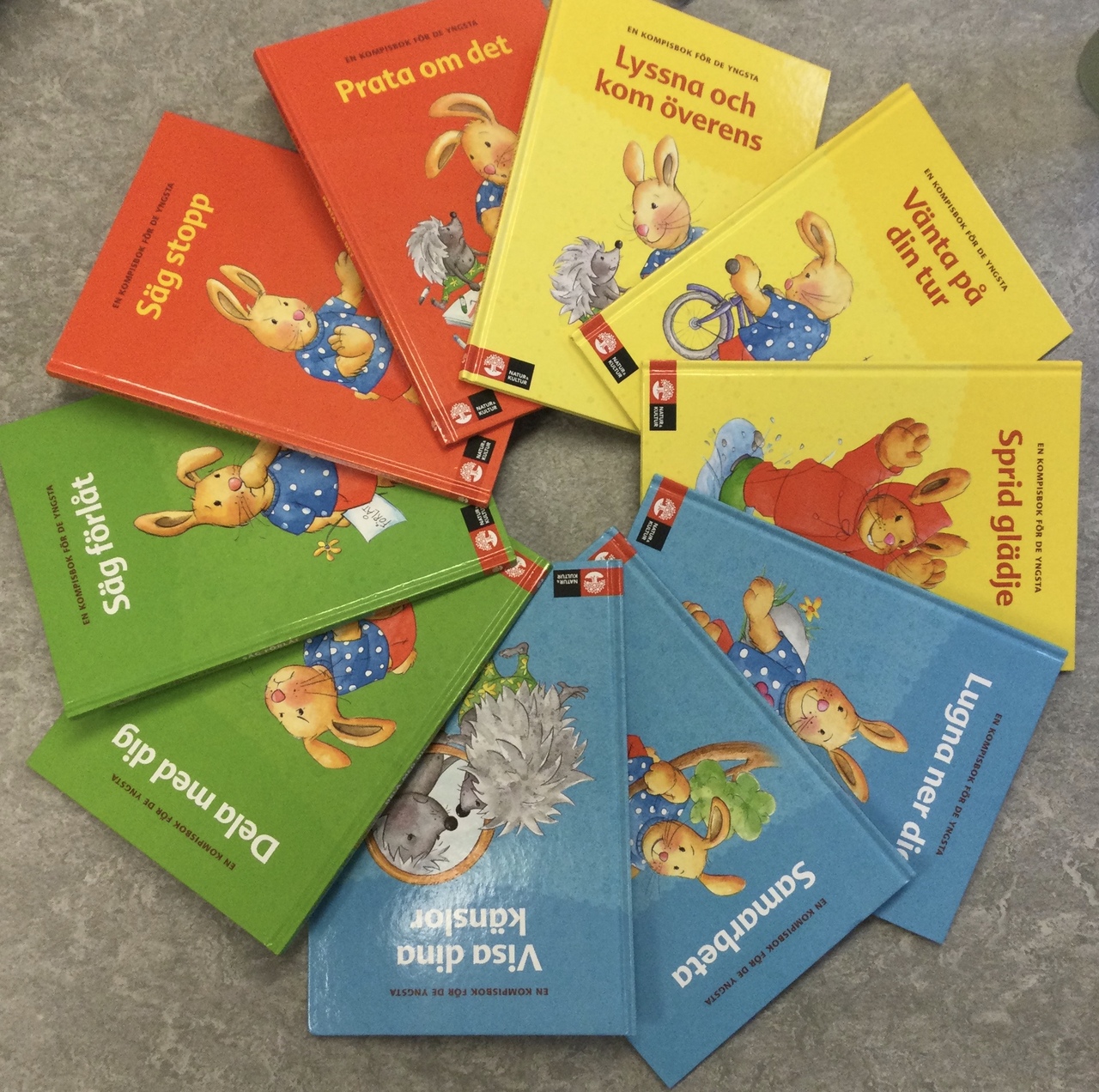 Skolbanken · Tema människan: Kompis