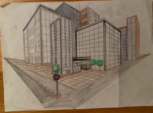 Skolbanken · Centralperspektiv eller enpunktsperspektiv ...