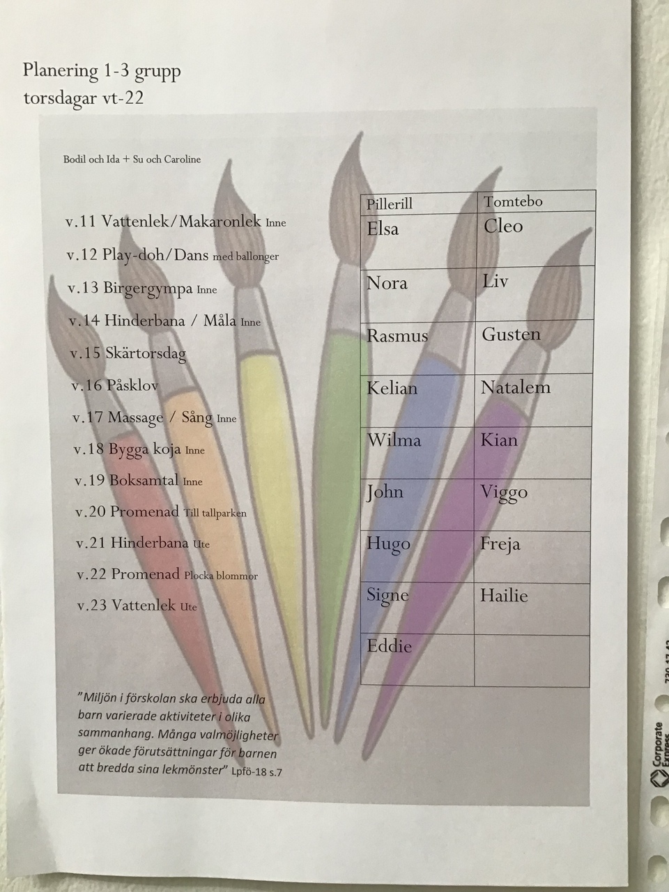 Skolbanken · Planering Skuttisarna vt-22