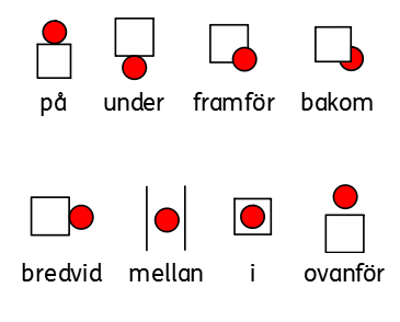 Skolbanken · Prepositioner, Matematik HT-17
