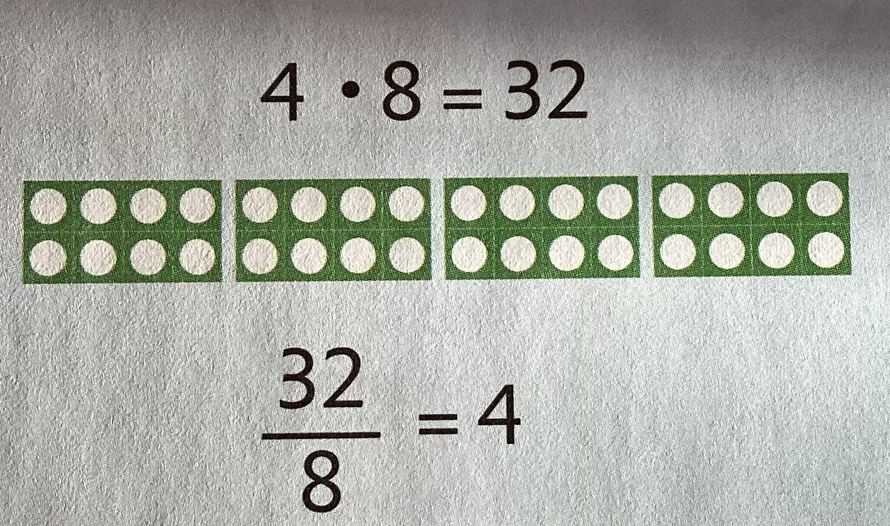 Skolbanken · Multiplikation och division