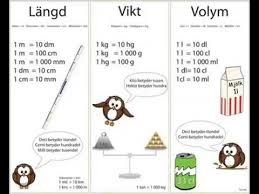 Pedagogisk planering i Skolbanken: Enheter, längd, vikt och volym åk 5