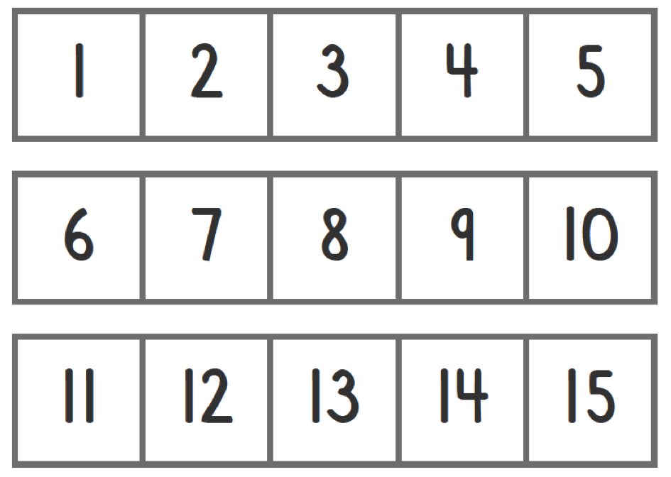 Pedagogisk planering i Skolbanken: Matematik-antal,siffror,tal -Köpenhamn