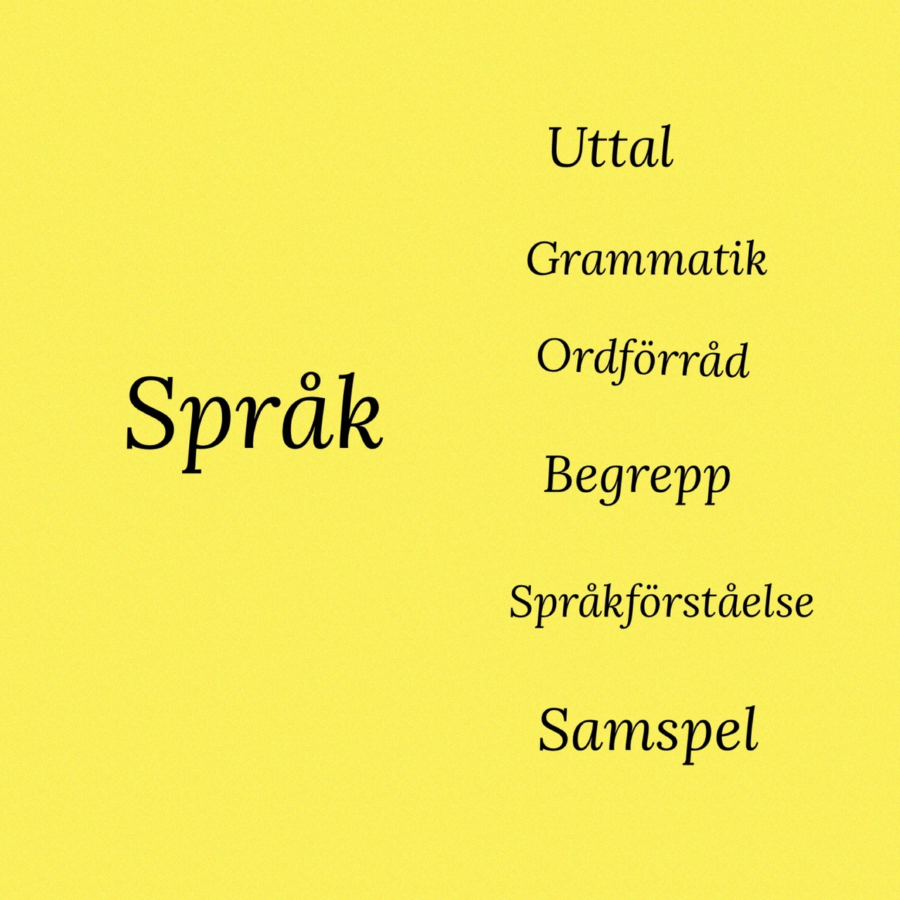 Skolbanken · Språk