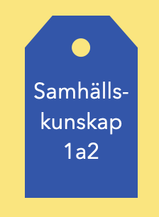 Skolbanken · Samhällskunskap 1a2 - 50p - Info och betyg