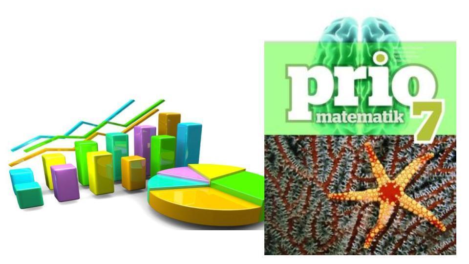 Skolbanken · "Färsingaskolan åk 7- Statistik- kapitel 1 Prio 7"