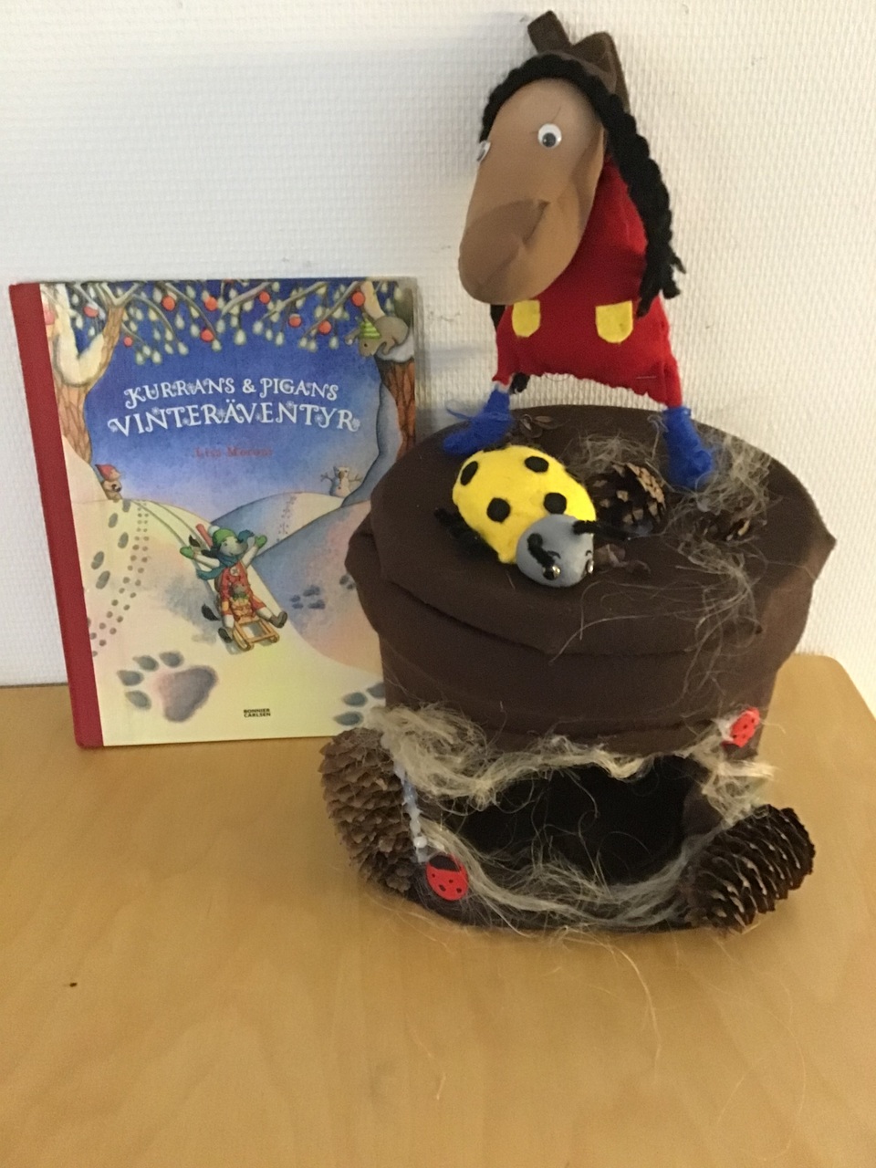 Skolbanken · Temaarbete- Kurran & Pigan