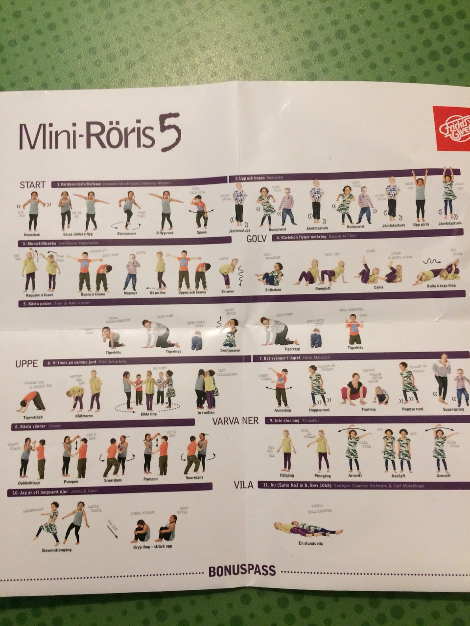 Pedagogisk planering i Skolbanken: Mini-Röris