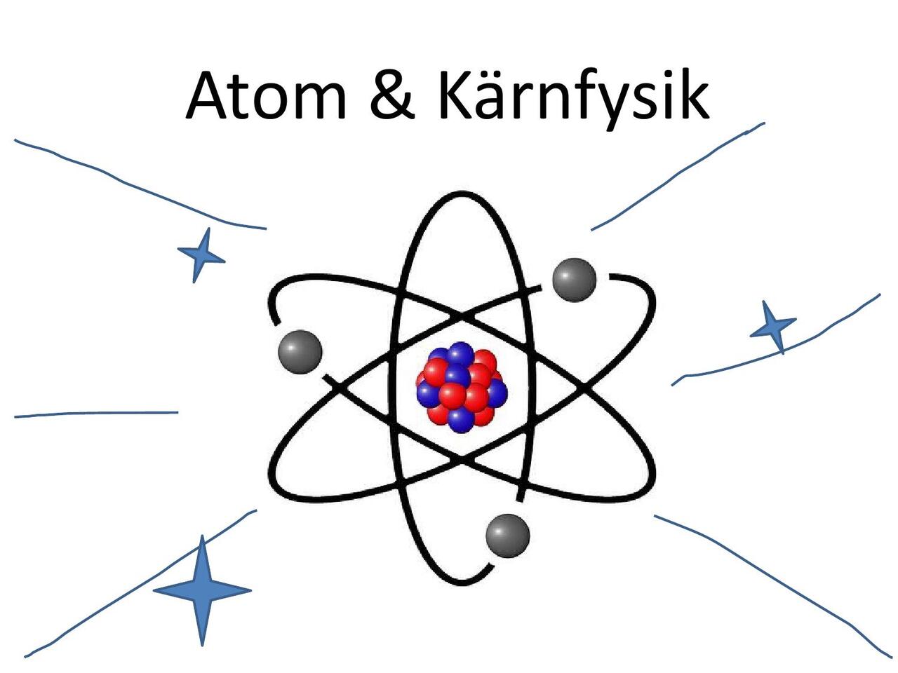 Pedagogisk planering i Skolbanken: Atom- och kärnfysik, 9B- HT/21