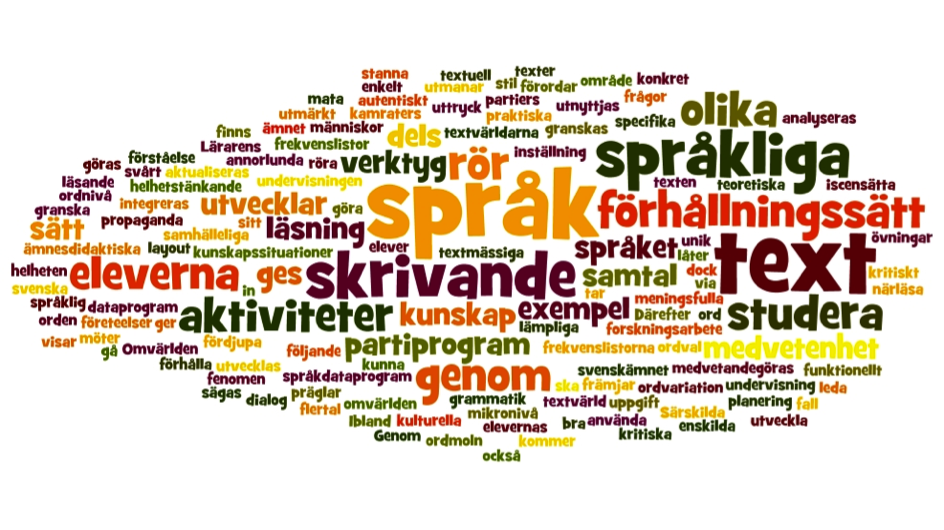 Pedagogisk planering i Skolbanken: Svenska åk 6