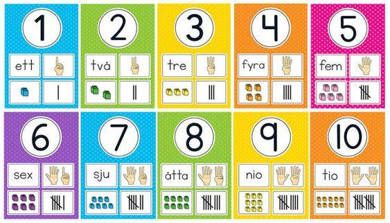 Pedagogisk planering i Skolbanken: Våra siffror och talen 0-10