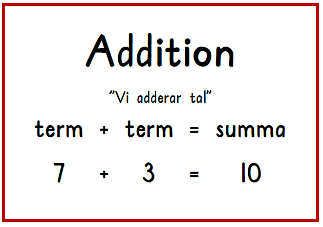 Pedagogisk planering i Skolbanken: Taluppfattning, Addition och Subtraktion