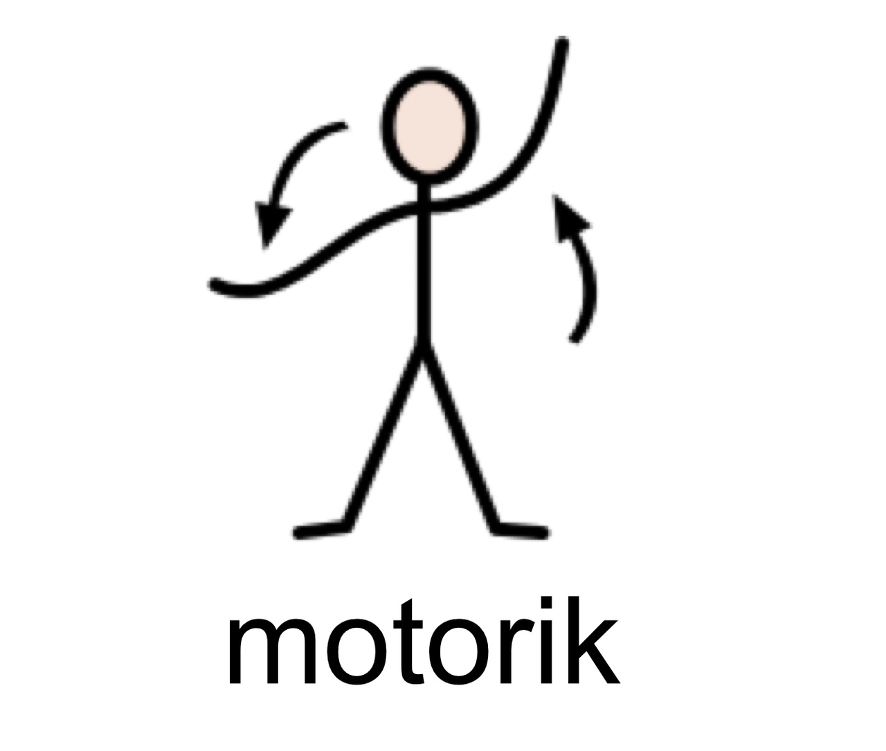 Pedagogisk planering i Skolbanken: Motorik,