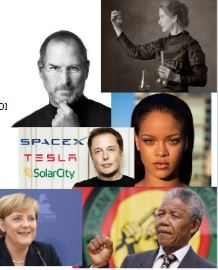 Skolbanken · Presentation of a Famous person