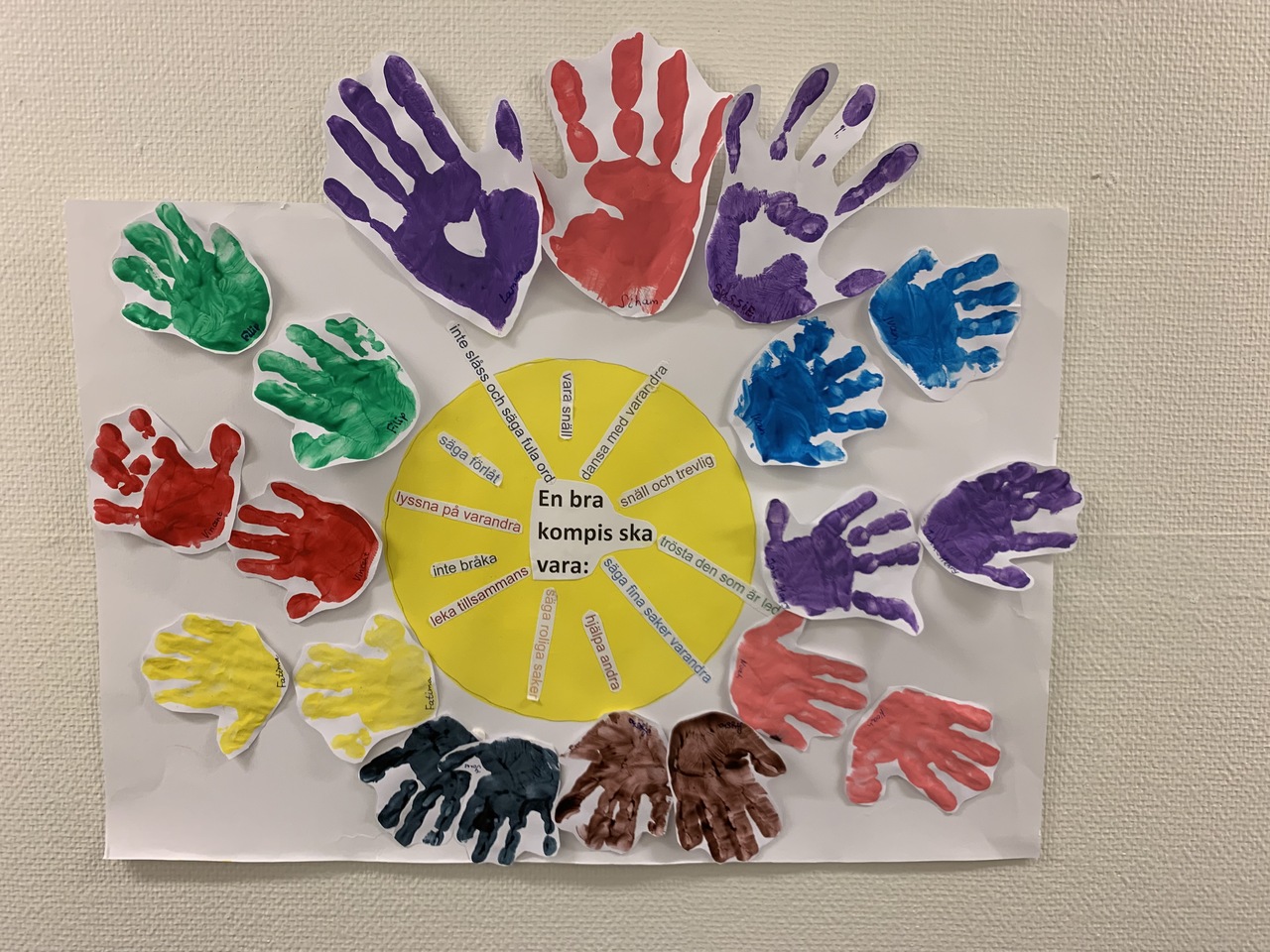 Skolbanken · Utbildningsplan 2021 Snösätra förskolor förskolan Rödmyran ...