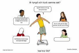 Skolbanken · Fysik åk. 7, Krafter och tryck