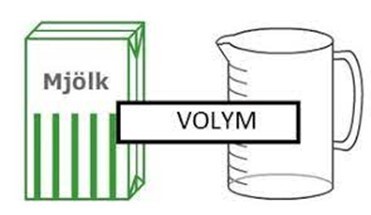 Skolbanken · Vikt och volym åk 5