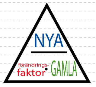 Skolbanken · Ma 8 B v. 10 - 18Kapitel 4 Samband och förändring