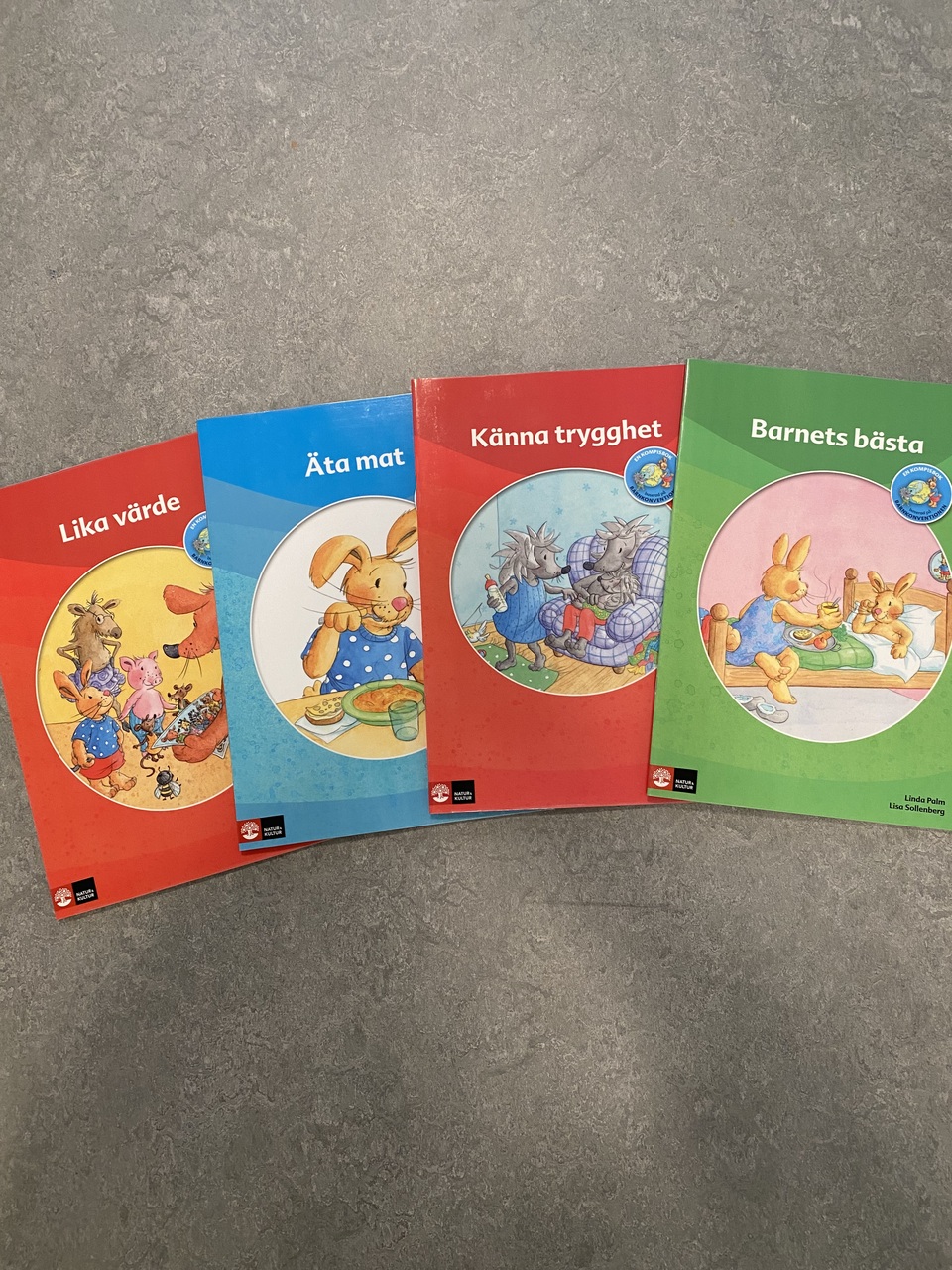 Skolbanken · Projektplanering Vt 2024 79&Park avdelning Vinter