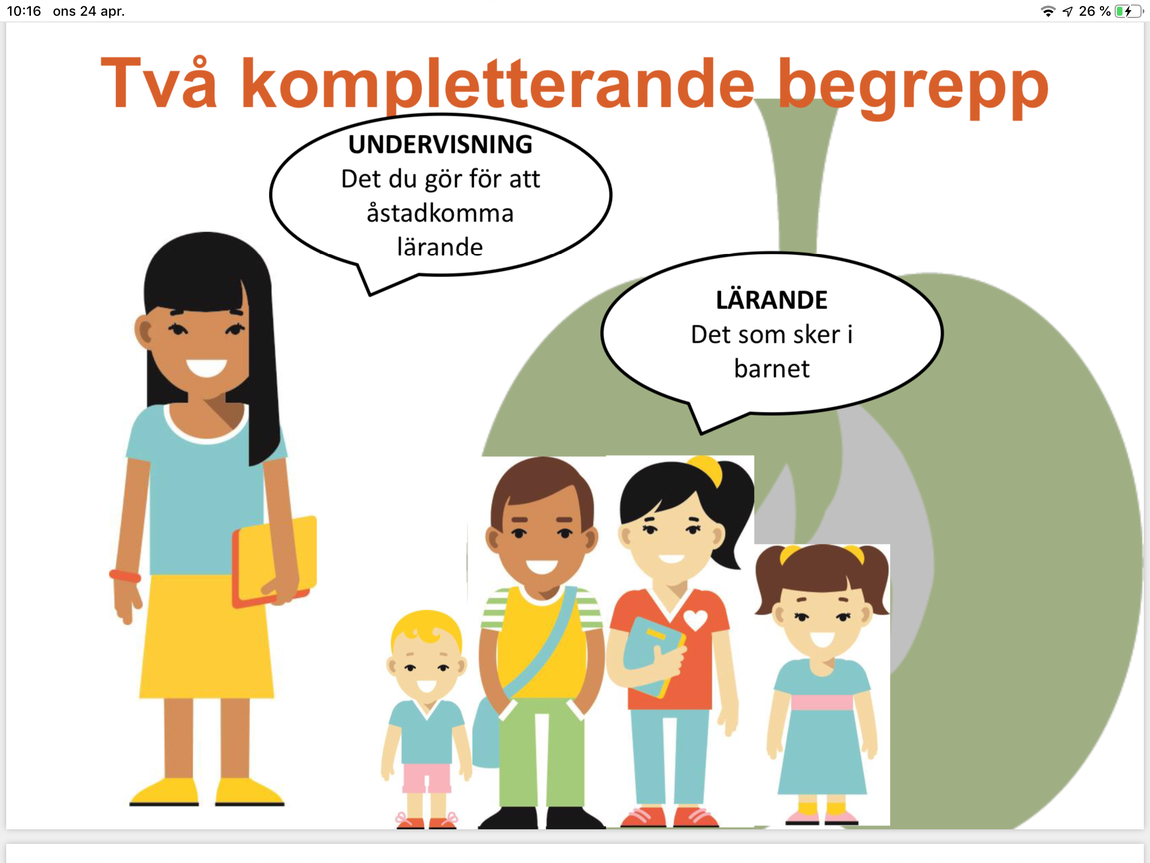 Pedagogisk Planering I Skolbanken Testmall För Planering Förskola
