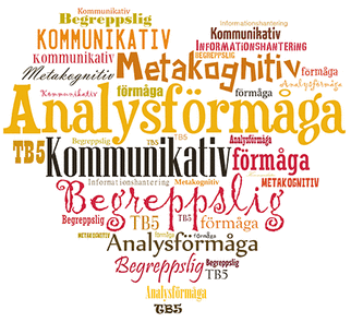 Skolbanken · Samhällskunskap 1b 100p