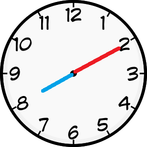 Pedagogisk planering i Skolbanken: Klockan-tid