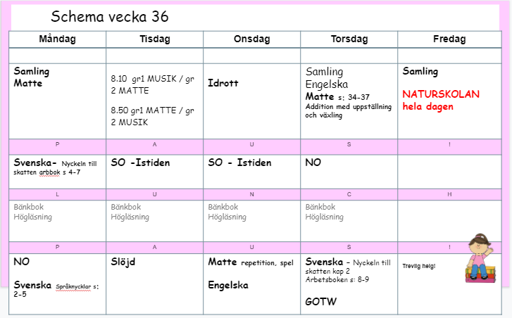 Skolbanken · Planering v 36