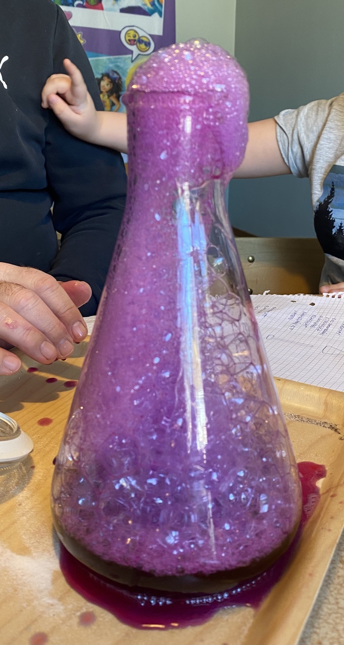 Skolbanken · Experiment