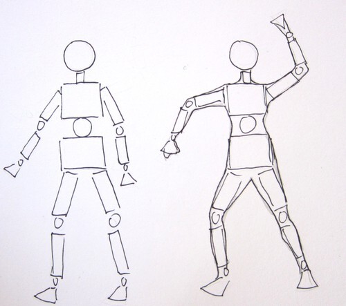 Skolbanken · Kroppens proportioner och identitet