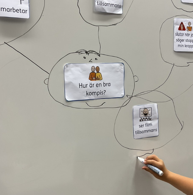 Skolbanken · Hur är en bra kompis?