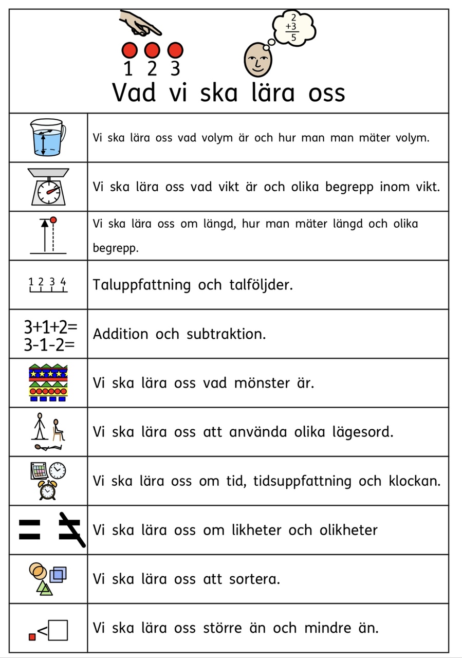 Skolbanken · Terminsplanering matematik höstterminen 2023