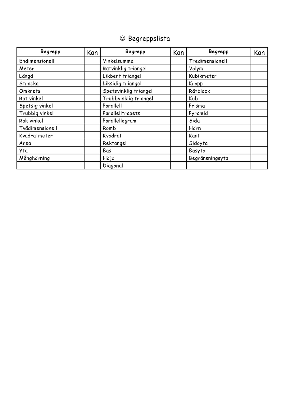 Skolbanken · KAPITEL 2 GEOMETRI