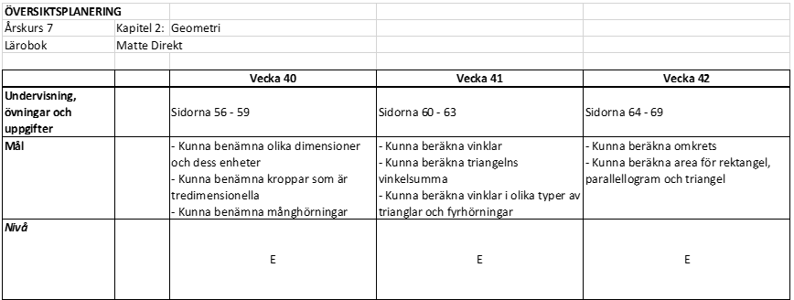 Skolbanken · Planering Matematik 7a kap 2
