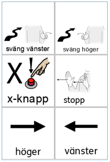 Skolbanken · Programmering