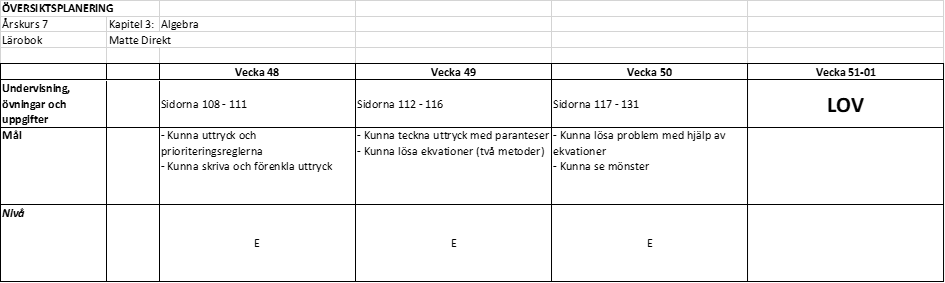 Skolbanken · Planering Matematik 7c kap 3