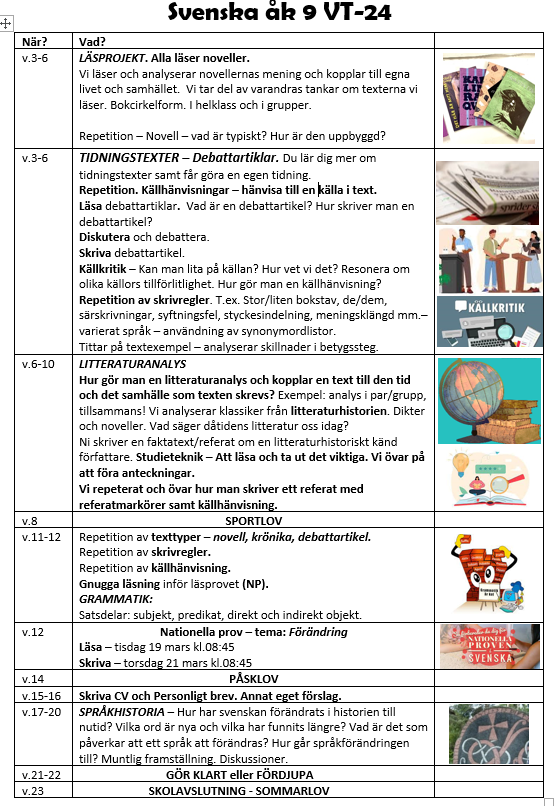 Skolbanken · Terminsplanering Svenska åk 9 VT-24