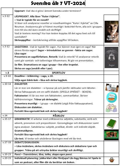 Skolbanken · Terminsplanering Svenska VT-24 åk 7