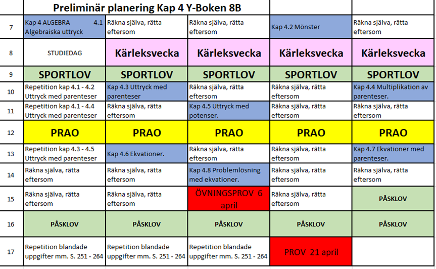 Skolbanken · Preliminär planering kap 4 Y-Boken